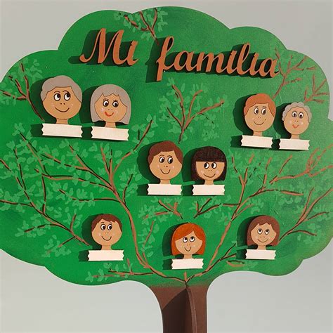 Como Hacer Un Arbol Familiar Con Fotos Image To U