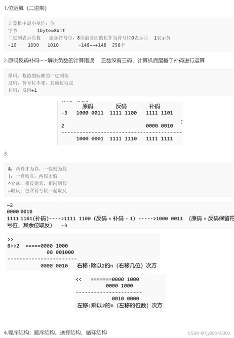 python第二次作业 csdn博客