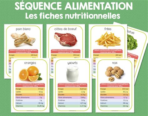 Fiches nutritionnelles séquence alimentation
