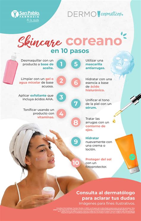 Farmacia en Línea con Envío Gratis a Domicilio San Pablo Farmacia