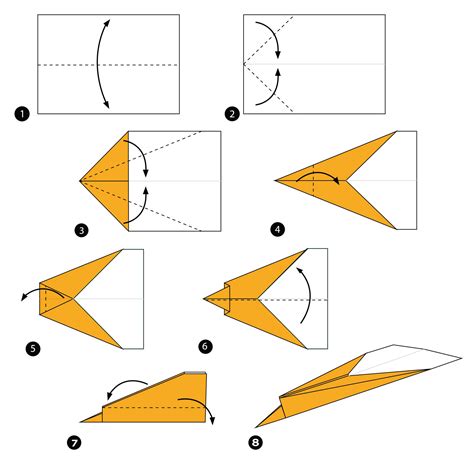 Cómo hacer un avión de papel que vuele mucho tiempo 10 plantillas