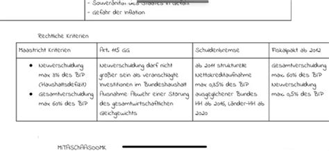 Wirtschaft Und Recht Kurzarbeit Karteikarten Quizlet