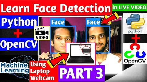 face detection using opencv python in hindi part 3 face detection using haar cascade