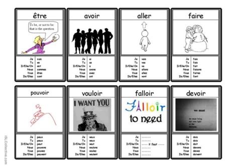 2 Verbe AVOIR Dictionnaire visuel ou tâche d appariement P
