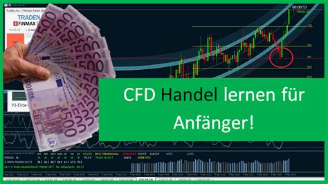 Cfd Handel Lernen F R Anf Nger Schritt F R Schritt Anleitung