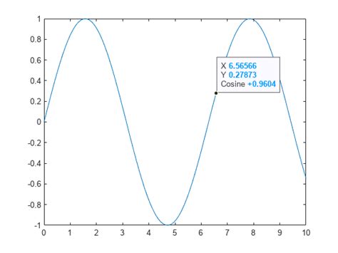 add row to data tips matlab mathworks india