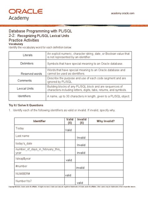 database programming with pl sql 2 2 practice activities download free pdf pl sql