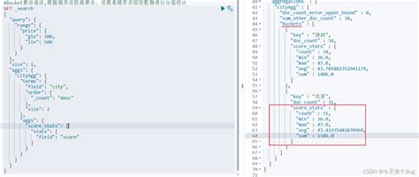 elasticsearch 数据聚合 csdn博客