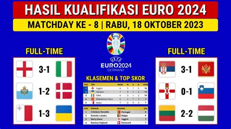 Hasil Kualifikasi EURO 2024 Tadi Malam INGGRIS Vs ITALIA SAN MARINO