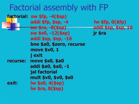 ppt lecture 10 assembly language powerpoint presentation free download id 402571