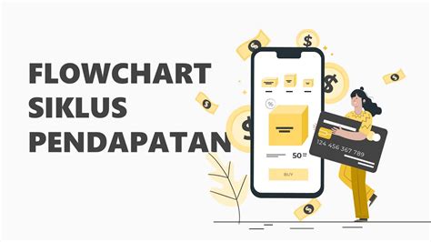 FLOWCHART SIKLUS PENDAPATAN UMKM KEBAB PALACE UAS SISTEM INFORMASI