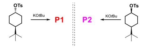 Solved The Reaction Of Cis And Trans 4 Tert Butyl Cyc