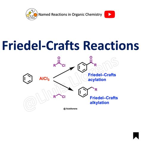 Friedel Crafts Reactions NROChemistry