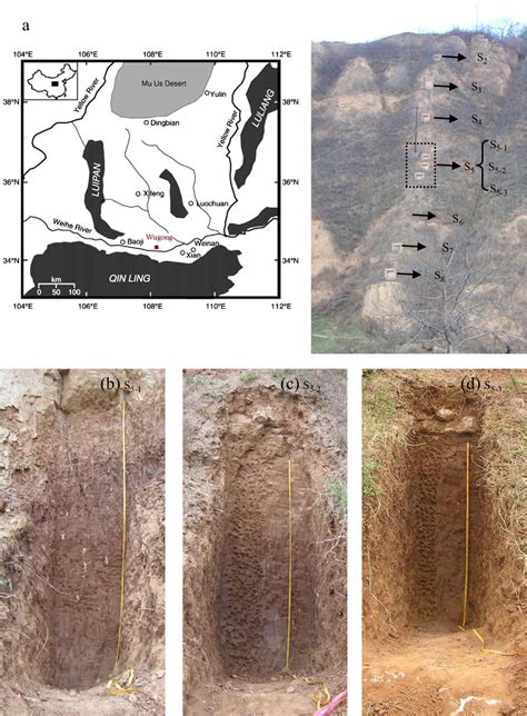 Figure 1 From Characteristics Of The Fi Fth Paleosol Complex S 5 In