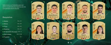 EA Sports FC 24 Nuevas Evoluciones Gratuitas Que Mejoran Las Estrellas