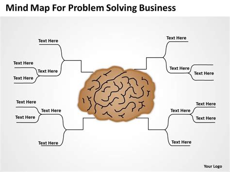 Business Process Flowchart Mind Map For Problem Solving Powerpoint
