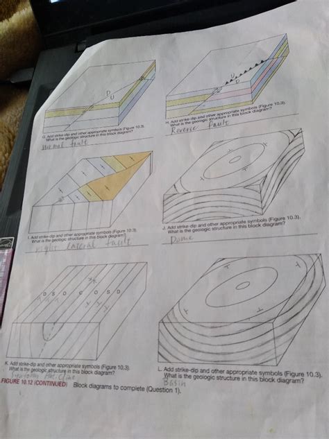 Geologic Structures Maps And Block Diagrams Answer Key