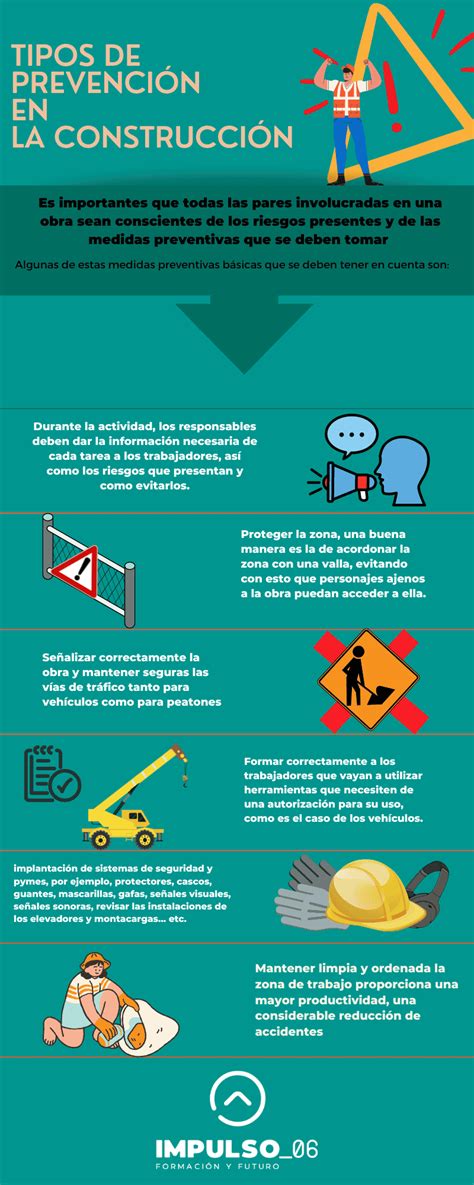 Riesgos en construcción Tipos y prevención SegurosProtect
