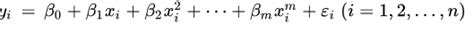 r determining the order of polynomial regression stack overflow