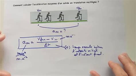Ntroduire 78 imagen formule accélération instantanée fr thptnganamst