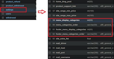 laravel trying to get property menu display categories of non object stack overflow