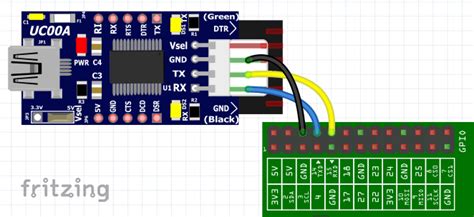 Raspberry Pi Gui With A Remote Desktop Connection