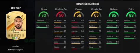 Top Melhores Zagueiros Do Ultimate Team Ea Sports Fc
