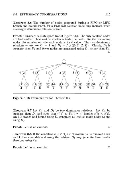horowitz and sahani fundamentals of computer algorithms 2nd edition jupiterit01 page 427