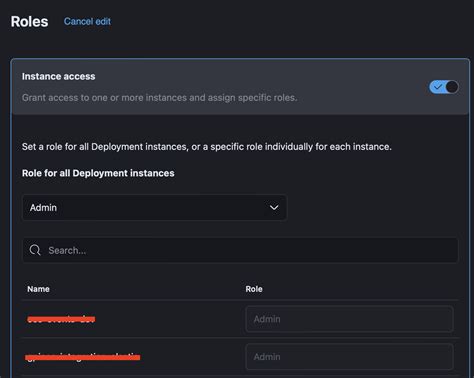 roles and permissions in go rest api stack overflow