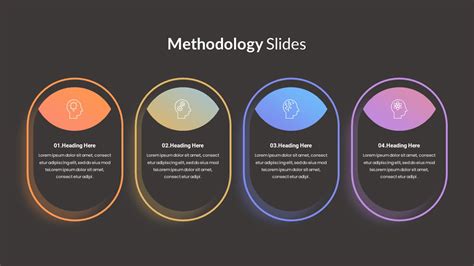 methodology slides slidebazaar