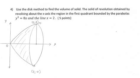 solved 4 use the disk method to find the volume of solid