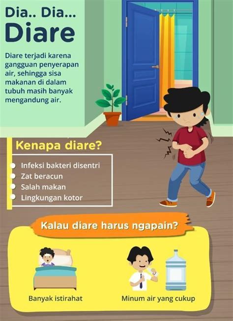 Poster Organ Pencernaan Manusia Materi Sekolahku The Best Porn Website