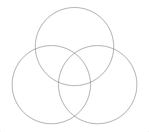 Triple Venn Diagram Maker Isabellehunni
