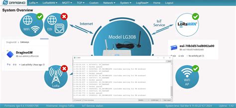 LG308 Basic Station Wont Recieved From Arduino End Nodes Dragino