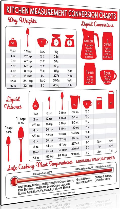 Amazon Kitchen Conversion Chart Magnet Liquid Weight Cooking