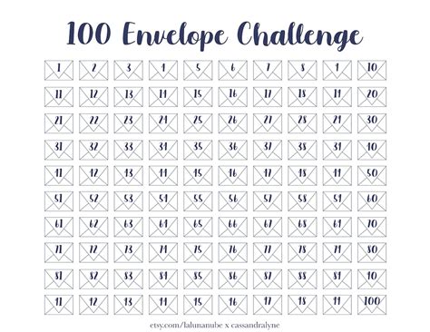 Printable 100 Envelope Challenge Chart