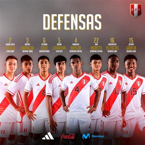Selección Peruana Sub 17 presentó su lista de convocados para el