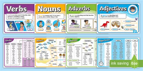 What Is An Adjective Noun A Simple Explanation