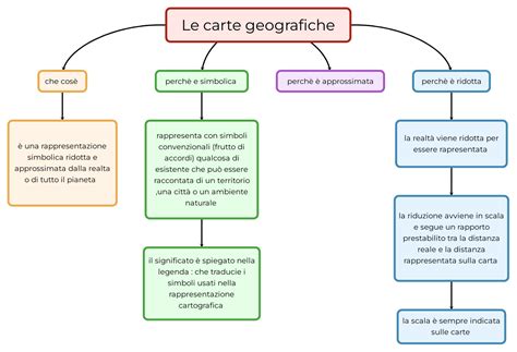 Legenda Della Mappa Per La Scuola