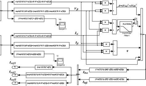 residual analysis with autocorrelation matlab simulink