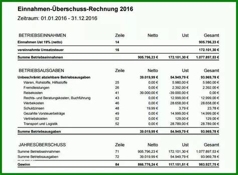 Einnahmen Berschussrechnung Ein Praktischer Leitfaden Zur Einnahmen