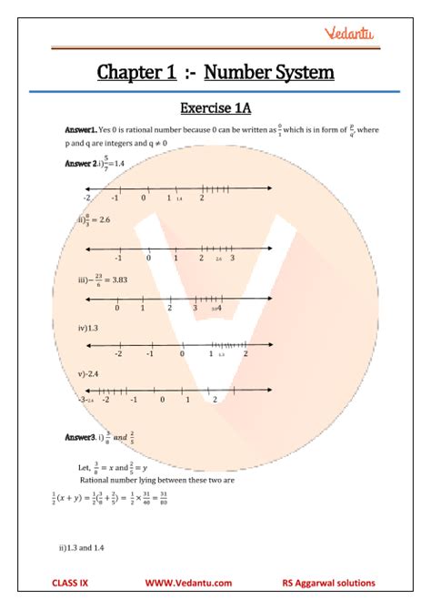 rs aggarwal class 9 solutions chapter 1 number systems