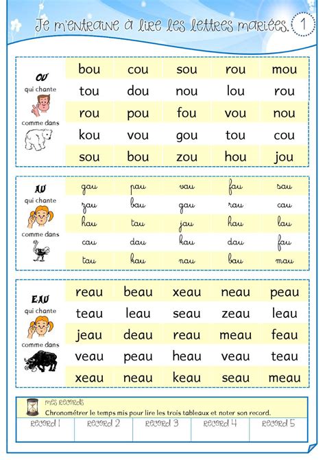 Ces S Ries De Fiches Proposent Des Tableaux De Syllabes Lire Pour S