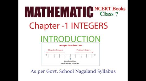 integer chapter 1 introduction class 7 youtube