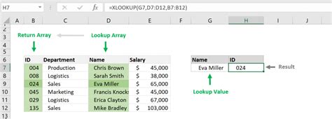 how to use the excel xlookup function excelfind