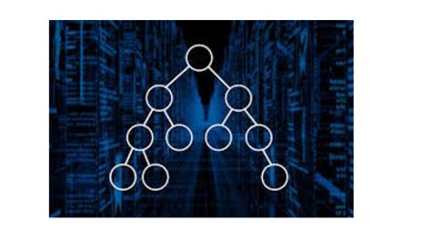 learn data structures and algorithms crack coding interviews rahul