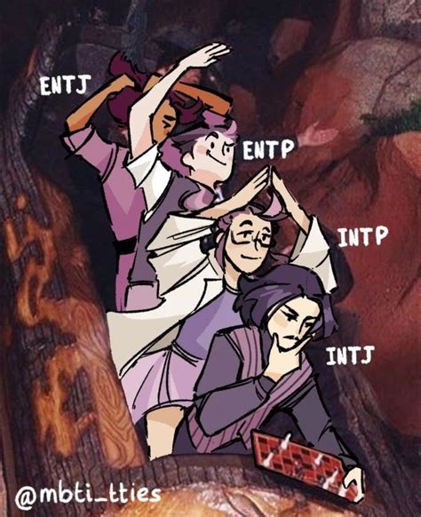 Analysts Mbti Mbti Character Mbti Personality