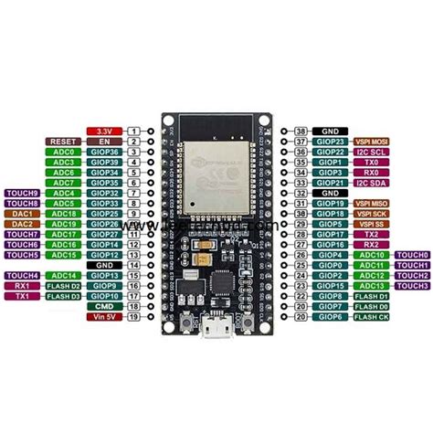 ESP WROOM 32 Development Board 38P NodeMCU Leetechbd