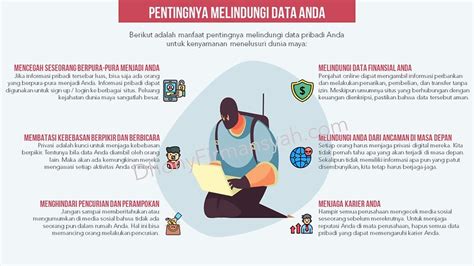 Pakar Slide Trainer Infografis Visualisasi Data Membuat