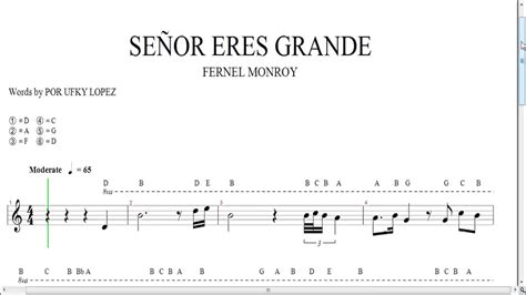 Señor tú eres grande Fernel Monroy PARTITURA CIFRADO para TROMPETA